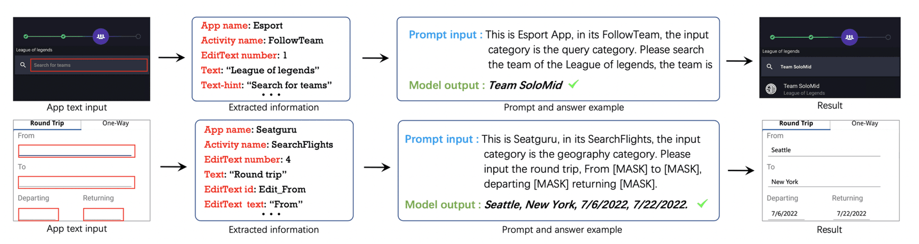 Generating Text Inputs For Mobile App Testing Using Gpt 3 Infoq